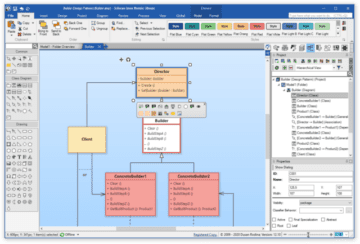 Software Development Rules of Thumb – Burning Thoughts